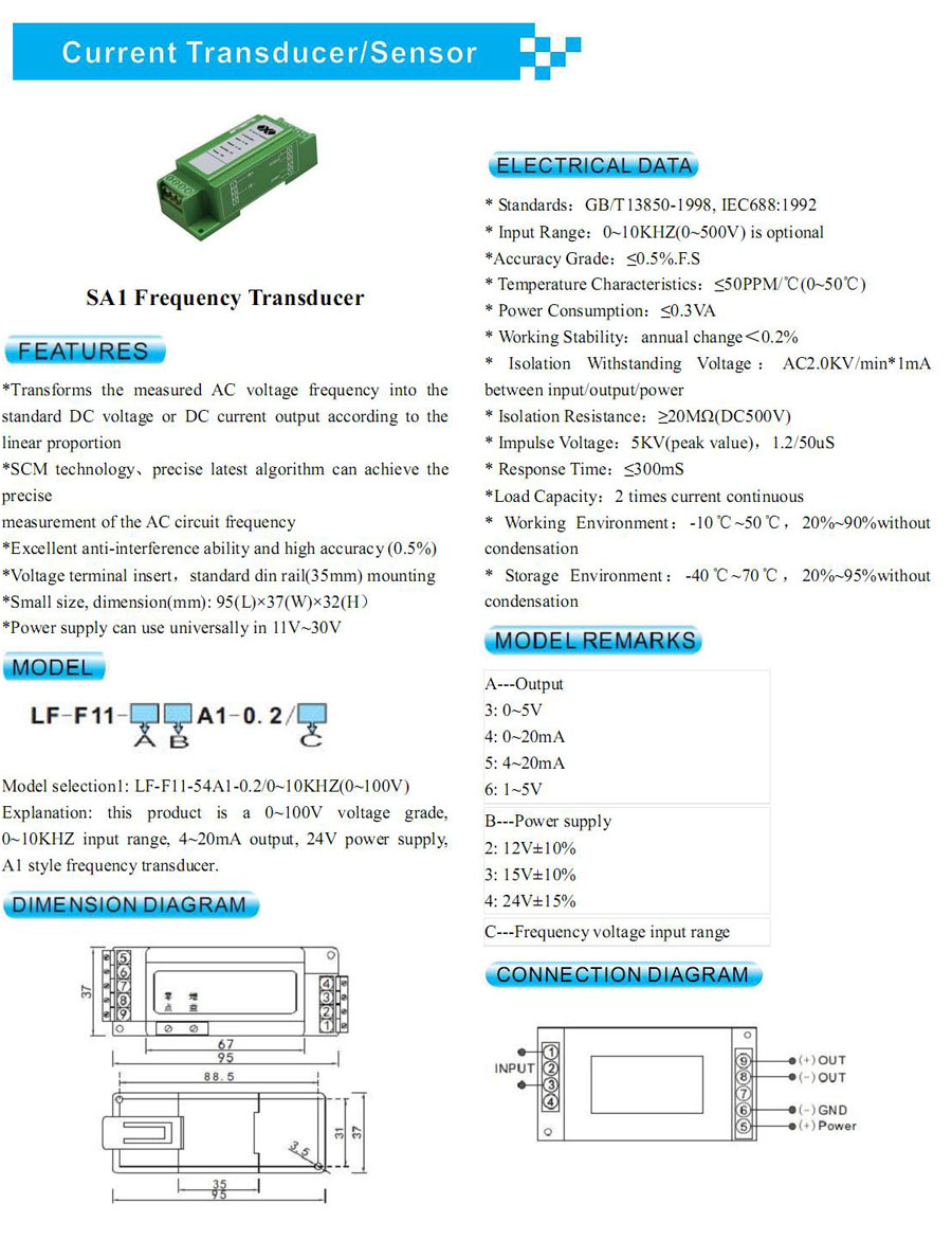 SA1 Frequency Transducer